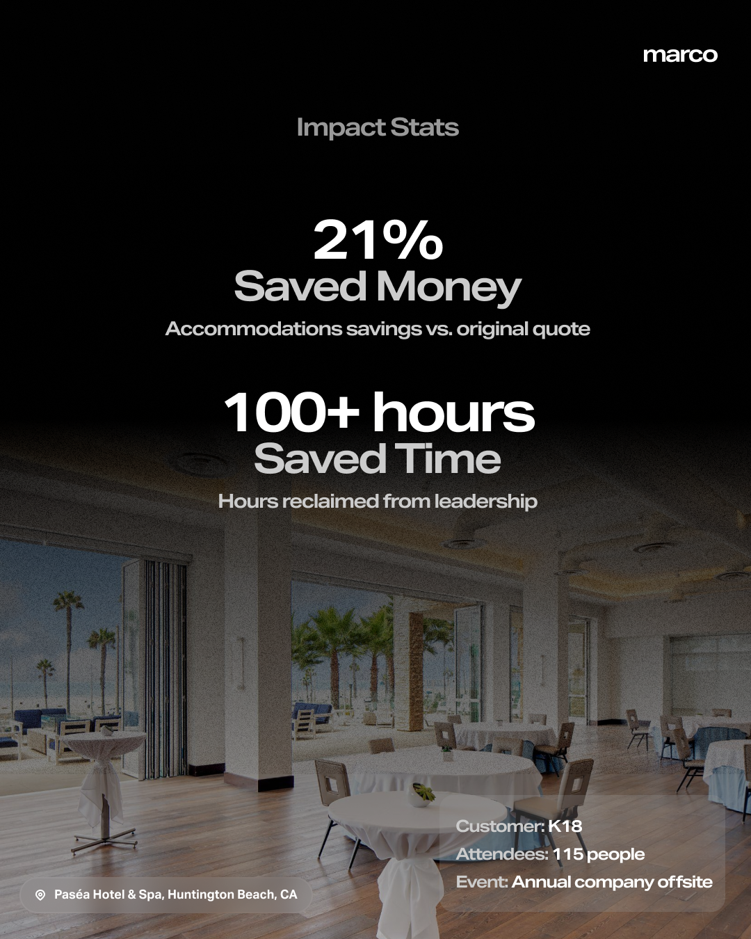 Get inspired by K18’s all-company retreat